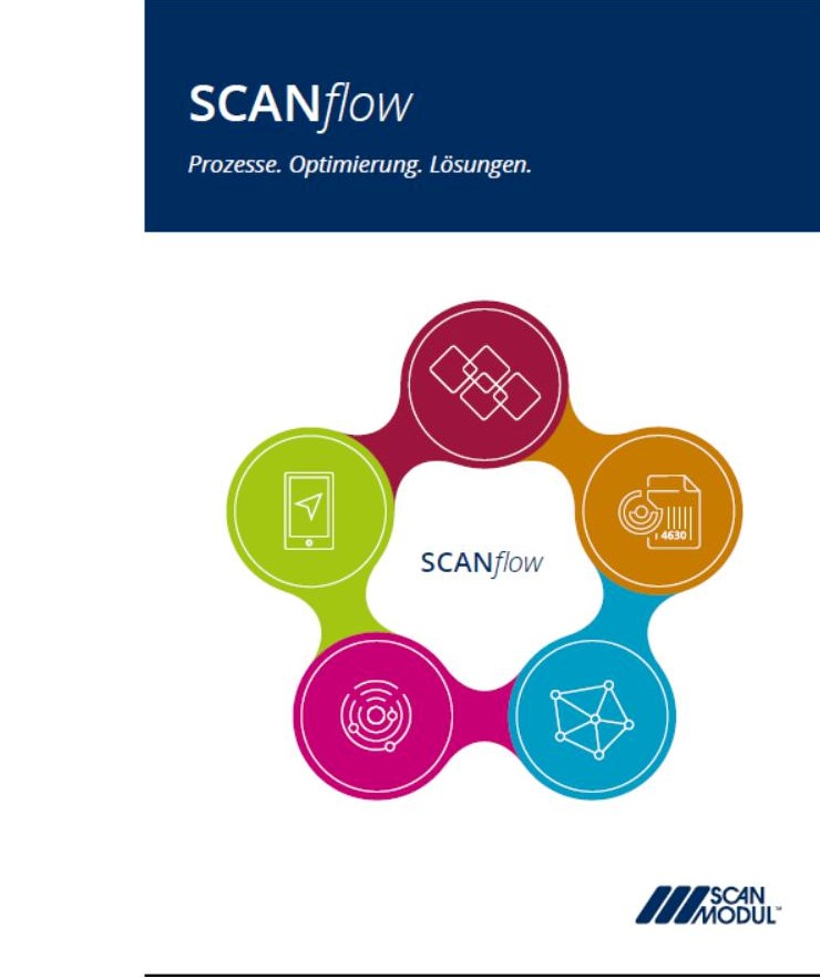 SCAN MODUL Orgasystem GmbH | KKC